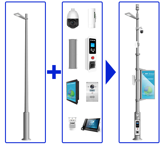 Street Lighting Smart Pole | Smart City Pole | Gebosun